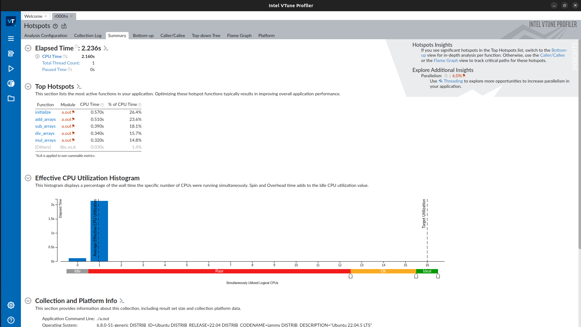 Intel Vtune Profiler Command Line Interface Cli Hotspots Profiling For Serial C Code Learn
